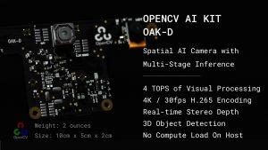 OpenCV Spatial AI Competition sponsored by Intel - OpenCV