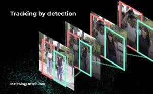 Multiple Object Tracking in Realtime - OpenCV