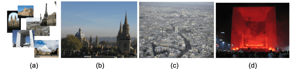 Utilising Second-Order Information for Deep Image Retrieval - OpenCV