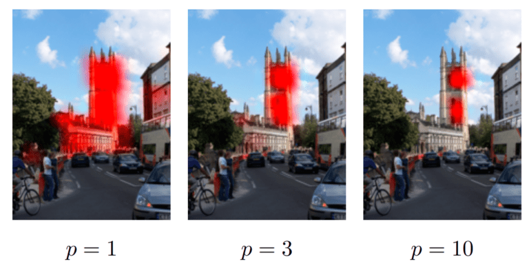Utilising Second-Order Information for Deep Image Retrieval - OpenCV