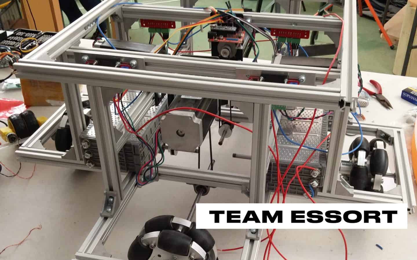 OpenCV AI Competition 2021 Highlights and Team Profiles Part 2 - OpenCV