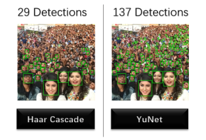 OpenCV Face Detection: Cascade Classifier vs. YuNet - OpenCV