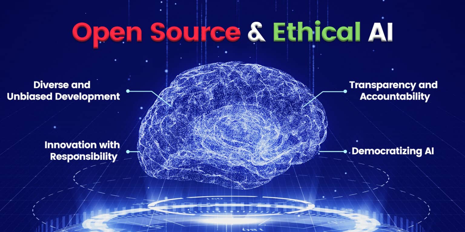 Thoughts on Open Source & AI Ethics - OpenCV