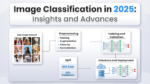 Image Classification in 2025: Insights and Advances